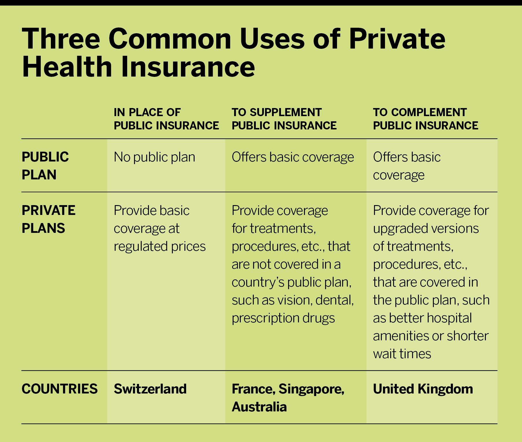 Does Complementarity Work? | Leader's Edge Magazine