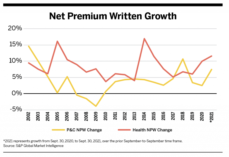 Buyers Still Hungry for Deals | Leader's Edge Magazine