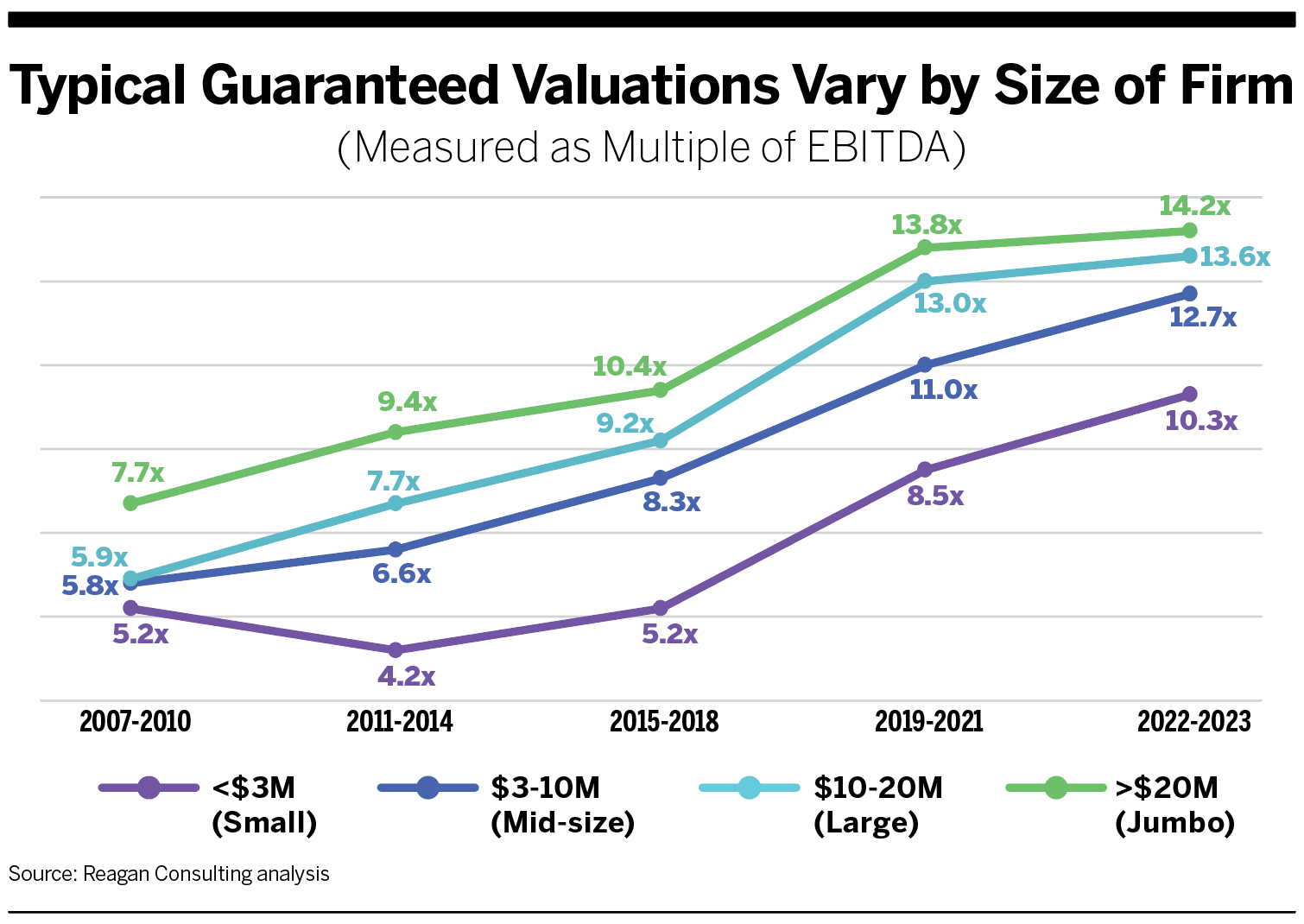 In Flux | Leader's Edge Magazine