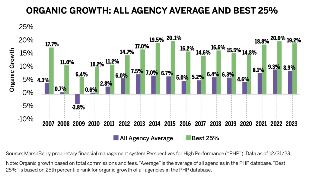 Homepage | Leader's Edge Magazine